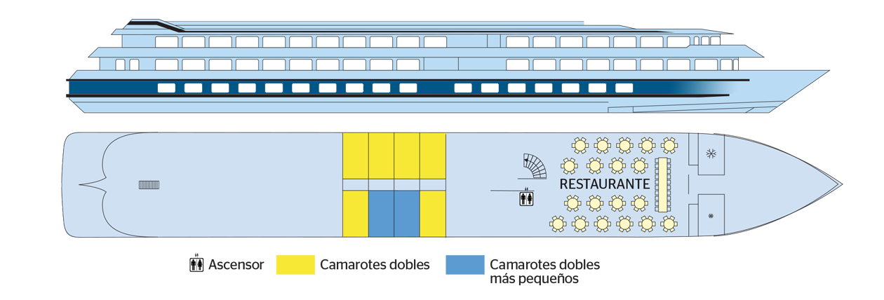MS Miguel Torga | CroisiEurope España