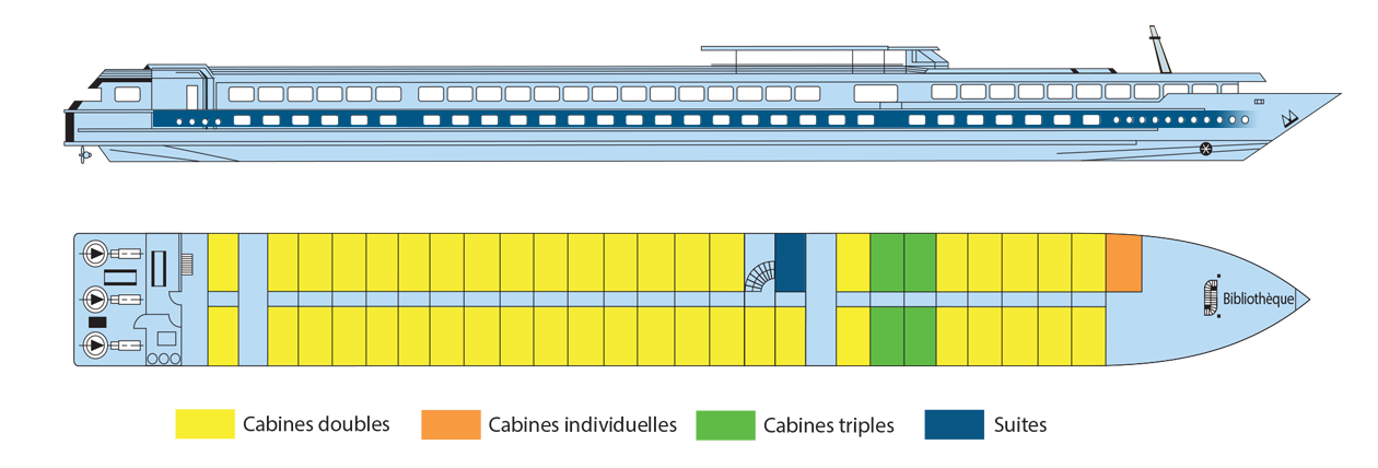 MS Modigliani | CroisiEurope