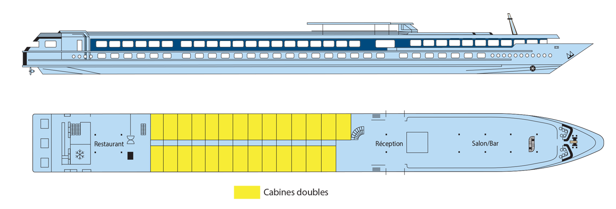 MS Mistral : bateau fluvial sur le Rhône et la Saône | CroisiEurope