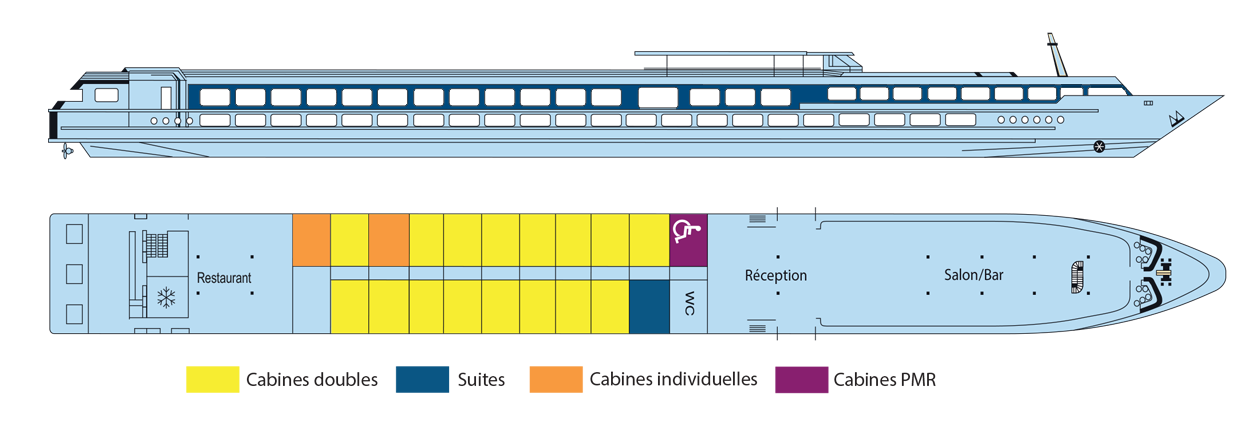MS Symphonie II | CroisiEurope