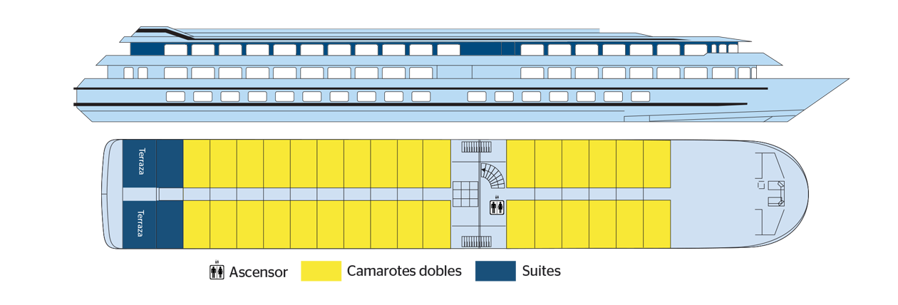 MS Miguel Torga | CroisiEurope España